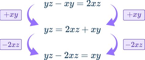 Rearranging Equations Math Steps Examples And Questions Rearranging Equations Math Steps Examples And Questions