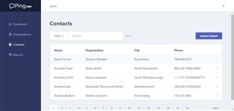 github zodman django inertia demo pingcrm wip in django