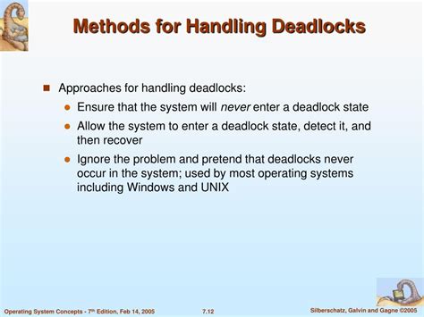 Ppt Understanding Deadlocks And Prevention Measures Powerpoint Presentation Id1722711