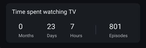 App Not Updating Data Rserializd