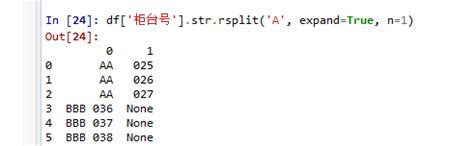 Python3 pandas库 15 分列 上str split 知乎