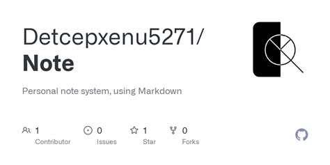 Github Detcepxenu5271note Personal Note System Using Markdown