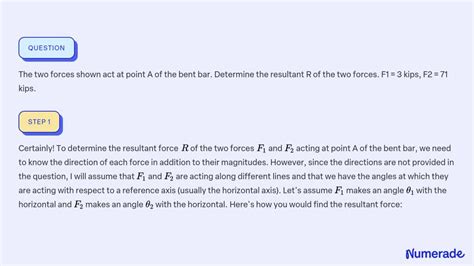 Solved The Two Forces Shown Act At Point A Of The Bent Bar Determine The Resultant R Of The