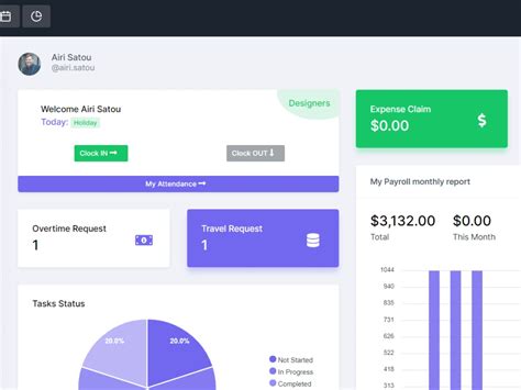 Complete Modern Cloud Hrm Saas Hrm Hris System Upwork