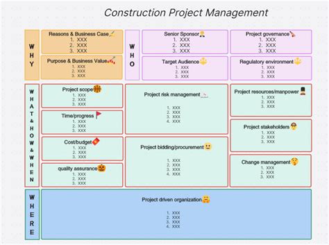 Construction Project Management Software For Small Business All In One Online Platform