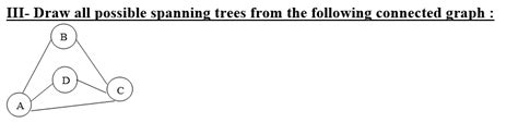 solved iii draw all possible spanning trees from the