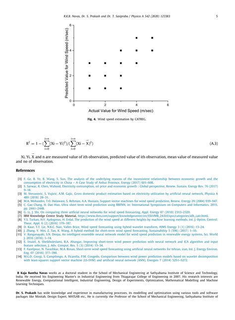 artificial neural network based computing model for wind speed