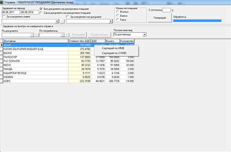 Справка за обороти от продажби