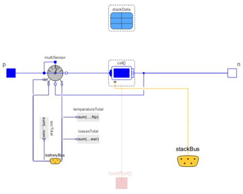 Modelica Electricalbatteriesbatterystackswithsensorsstack System