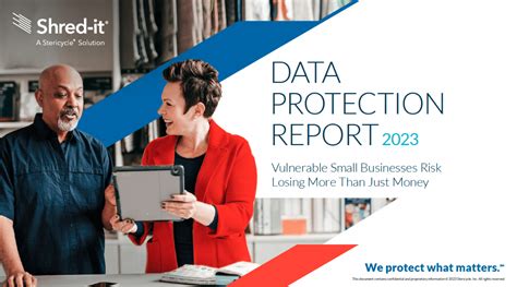 Data Protection Report