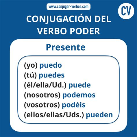 Conjugar Verbo Poder Em Espanhol Nazaedu