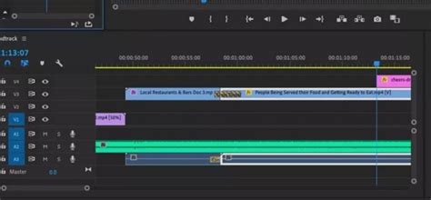 Adobe Premiere Pro Review All You Need To Know