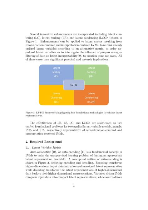 Latent Space Perspicacity And Interpretation Enhancement Ls Pie Framework Deepai