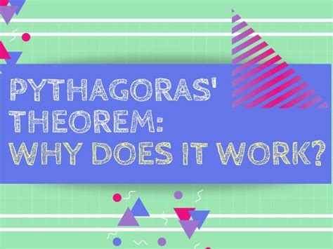 Why Does Pythagoras Theorem Work Animated Proof Teaching Resources
