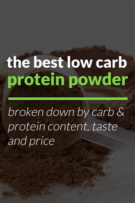 Low Carb Protein Powder Keto Protein Powder