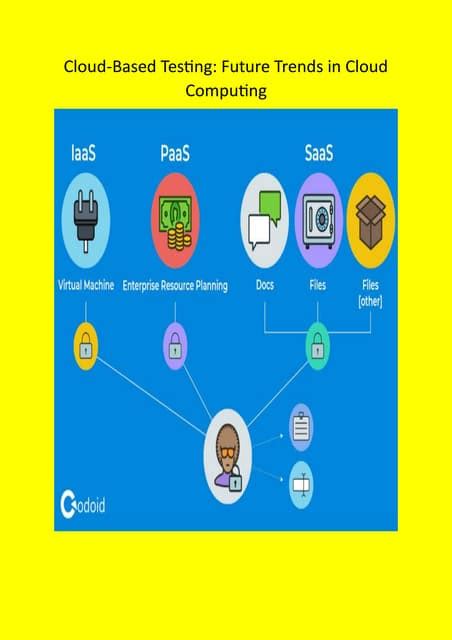 Cloud Testing Solutions Pdf
