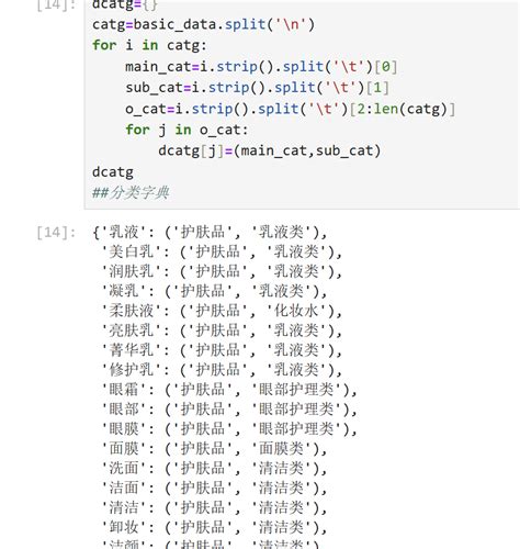 数据可视化 Csdn博客
