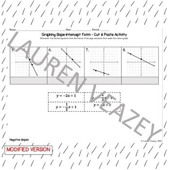 Graphing Linear Equations Cut And Paste Activity By Lauren Veazey
