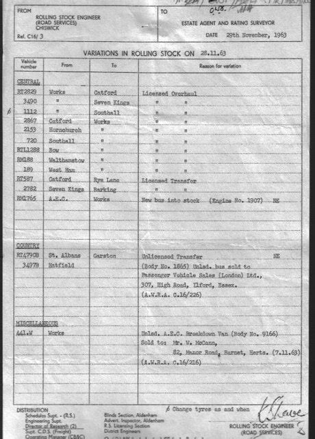 Lt Archive File View
