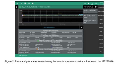 Anritsu Upgrades Its Remote Spectrum Monitor To Provide 5g Fr1 And Fr2 Frequency Band Coverage