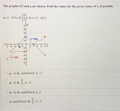 Solved The Graphs Off And G Are Shown Find The Values For Chegg