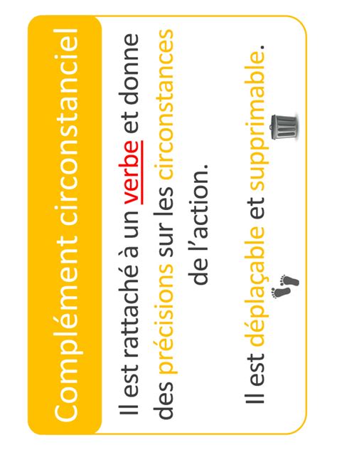 Affiche Complément Circonstanciel Pdf