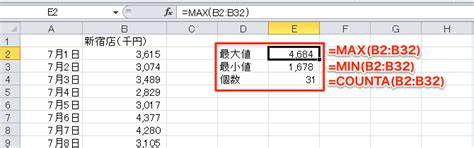 ヒストグラム作成方法をエクセルとpythonで比較する ガンマソフト