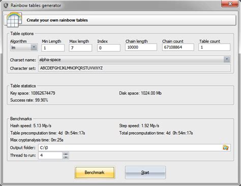 Creating Rt Rainbow Tables
