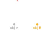 Links In Graph And Flow View Doesn T Sync Automatically On A Second Device Bug Reports
