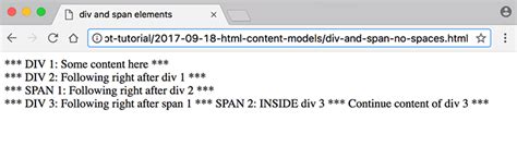 HTML Content Models