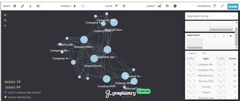 github rajpaliwal10 sustainability radar capgemini innovation