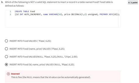 Solved Which Of The Following Is Not A Valid Sql Statement