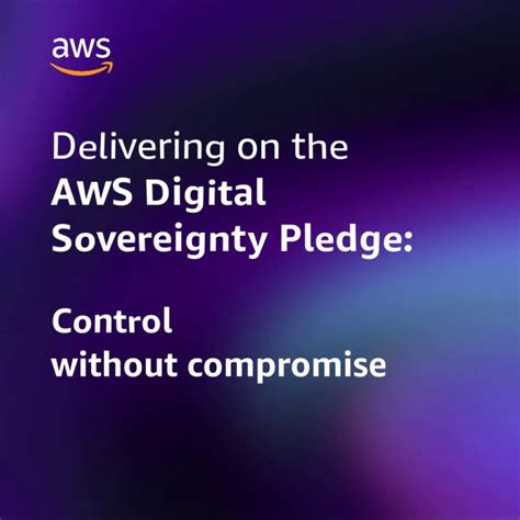 Rupesh Tiwari On Linkedin Aws Delivering On The Aws Digital