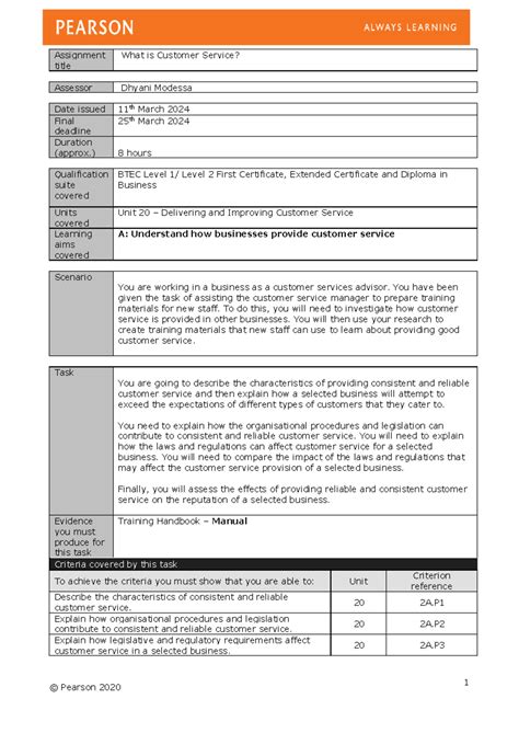 Unit 20 Assignment 1 Brief February 2024 © Pearson 2020 1