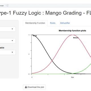 An Example Of GUI Interface Main Interface Download Scientific Diagram