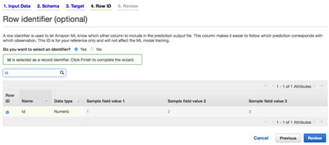 Building A Multi Class Ml Model With Amazon Machine Learning Aws Big