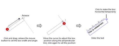 Inserting Text