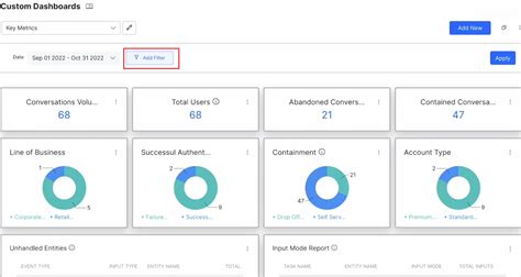Create Custom Dashboard Filters Kore Ai Docs