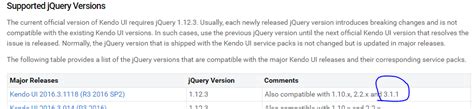 Kendo Grids Incell Editing Doesnt Work With Jquery 311 Stack Overflow