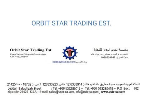 Midhilaj Km Posted On Linkedin