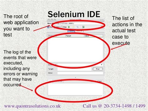 Selenium Open Source Tools