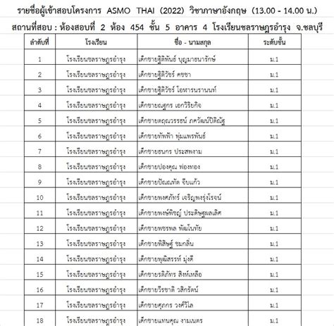 โรงเรียนชลราษฎรอำรุง