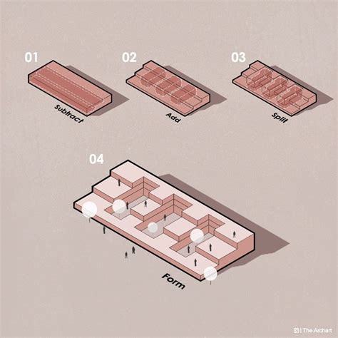 Mass Evolution Concept Diagram For Architectural Presentation