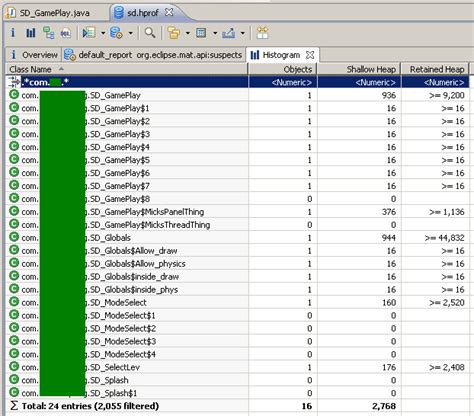 Java Interpereting The Output Of Eclipses Memory Analyser Stack