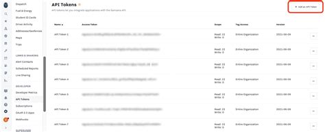 api authentication
