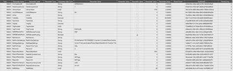 Advance Print Routing Getting Overridden Epicor ERP Epicor User Help Forum