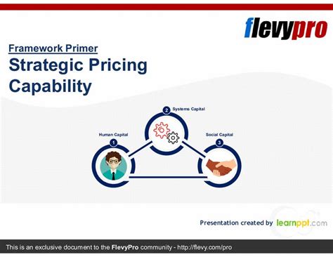 Ppt Strategic Pricing Capability 23 Slide Ppt Powerpoint Presentation Pptx Flevypro Document