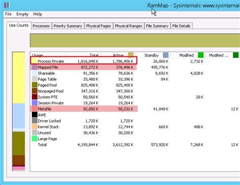 SQL效能調校經驗一則 黑暗執行緒