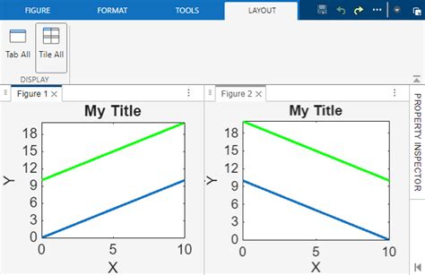 Interactively Customize Plot Appearance MATLAB Simulink