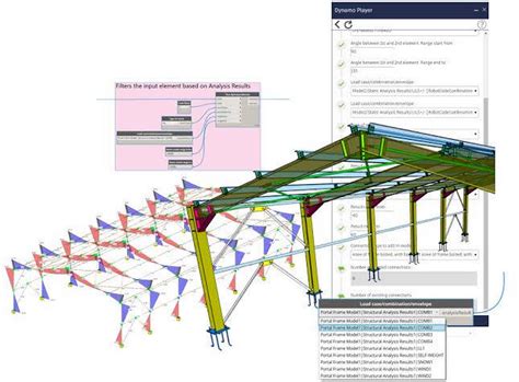 The How Of Parametric Design Rtf Rethinking The Future